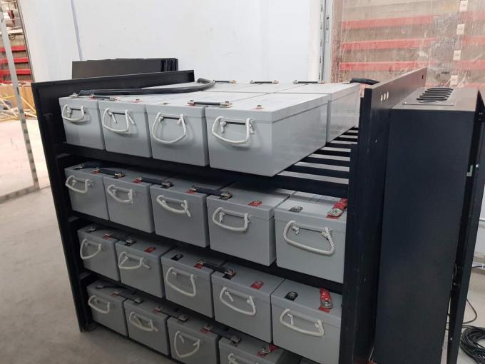 China Shenzhen HRD SCI&TECH CO.,Ltd latest company news about 800kVA LF ...