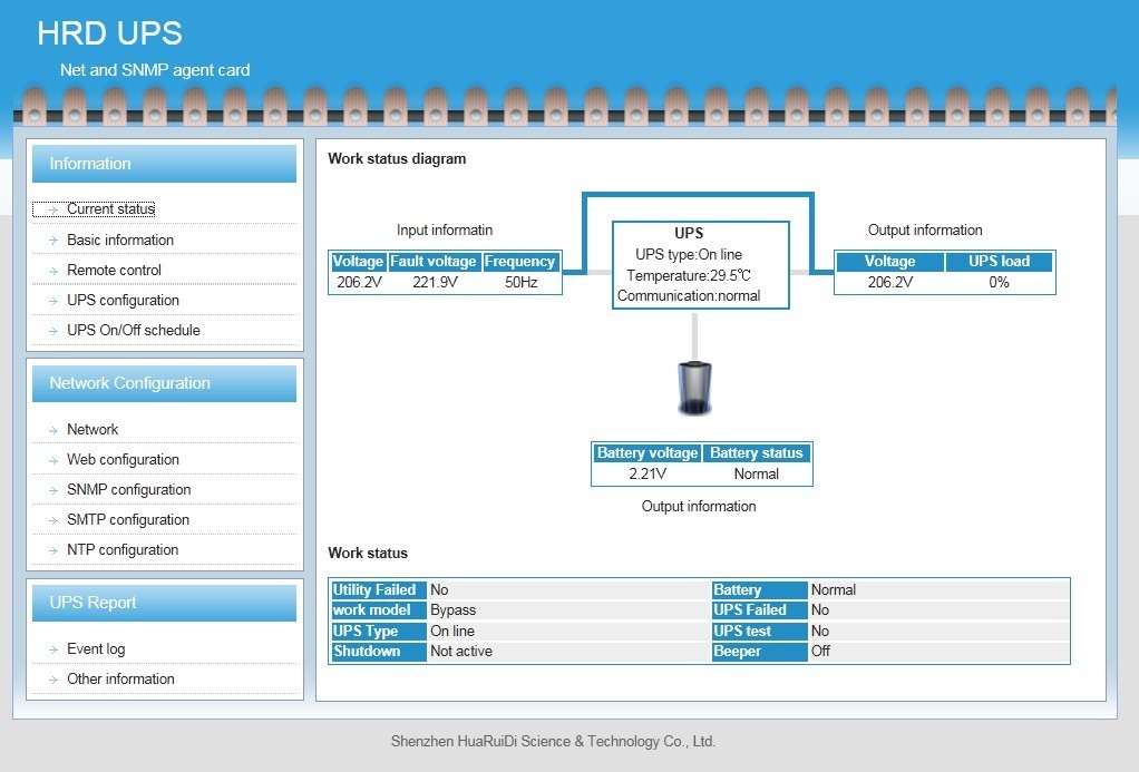 HRD'S design SNMP card launched